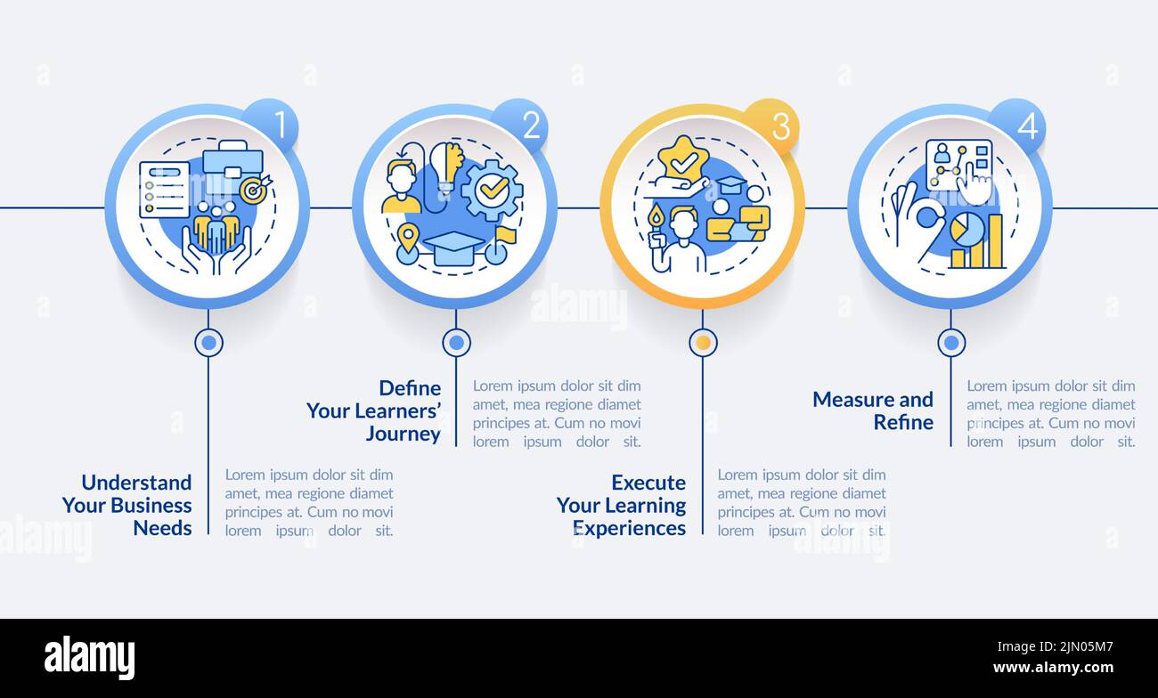 Effective leadership development circle infographic template Stock ...