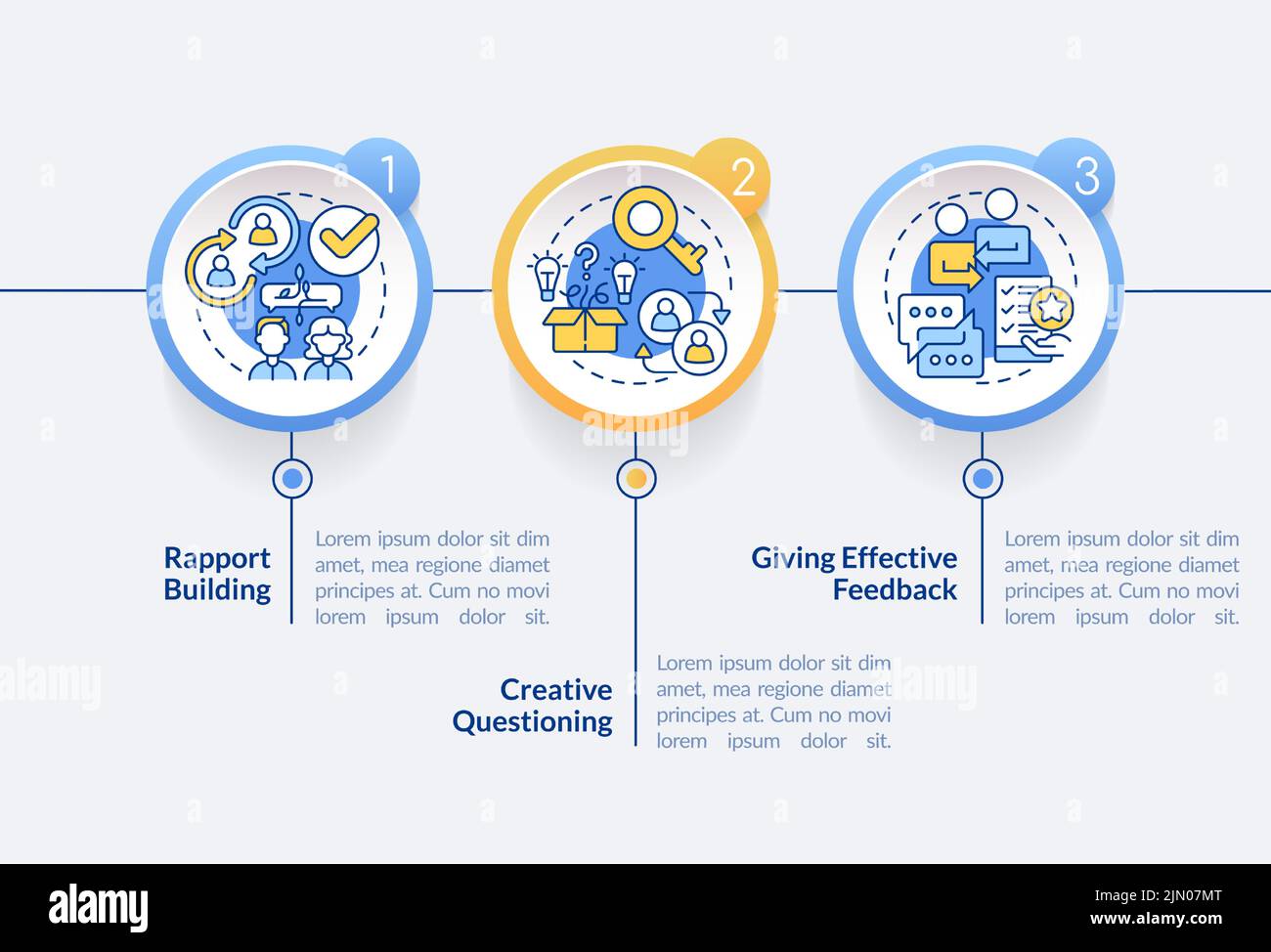 Effective coaching process circle infographic template Stock Vector ...