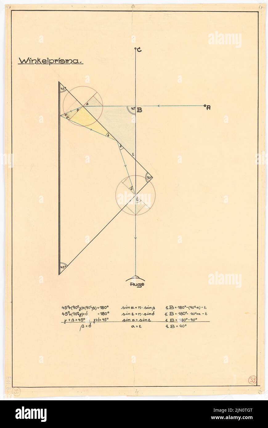 Feldmesser winkelprisma hi-res stock photography and images - Alamy
