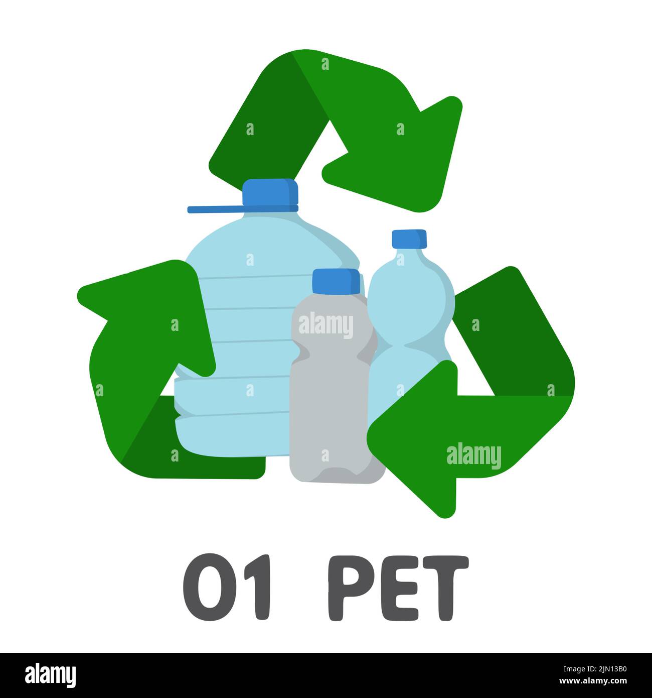 Plastic recycle symbol. Bottles for drinking water Stock Vector Image & Art - Alamy