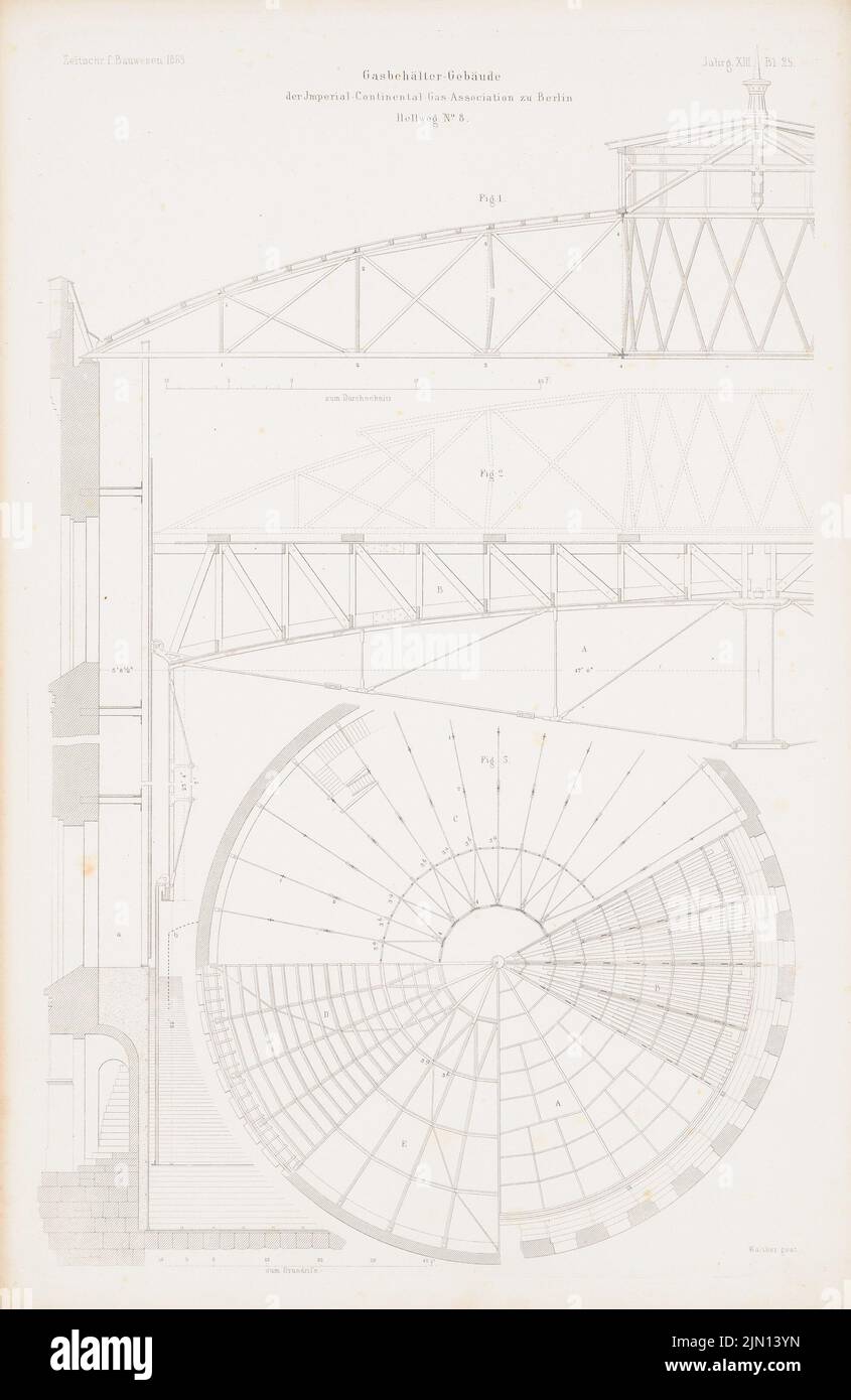 Continental gas hi-res stock photography and images - Alamy