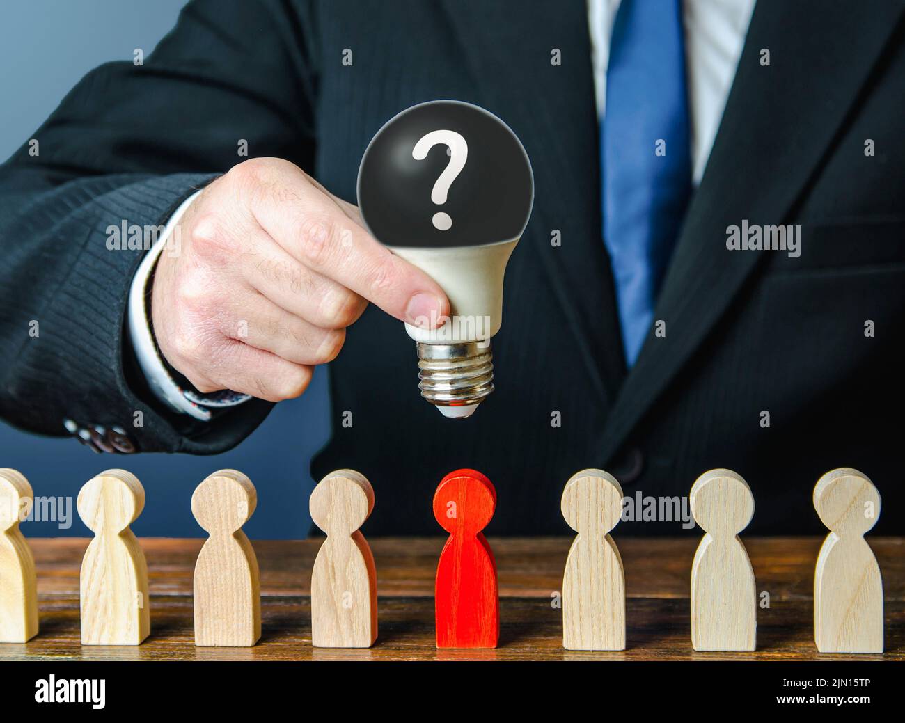 Assessment of work of employees. Low productivity, incompetence and ...