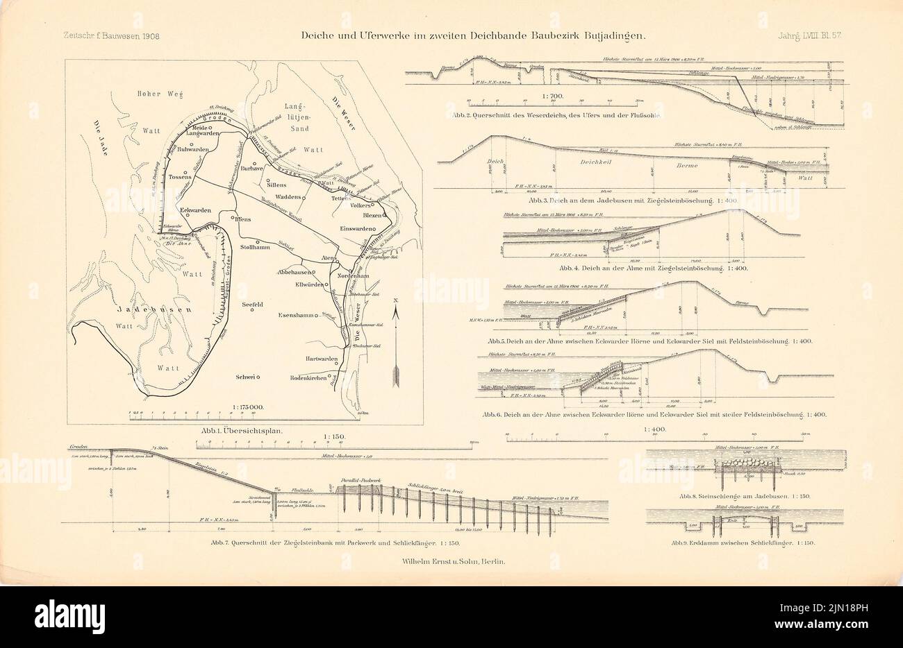 Butjadingen aus hi-res stock photography and images - Alamy