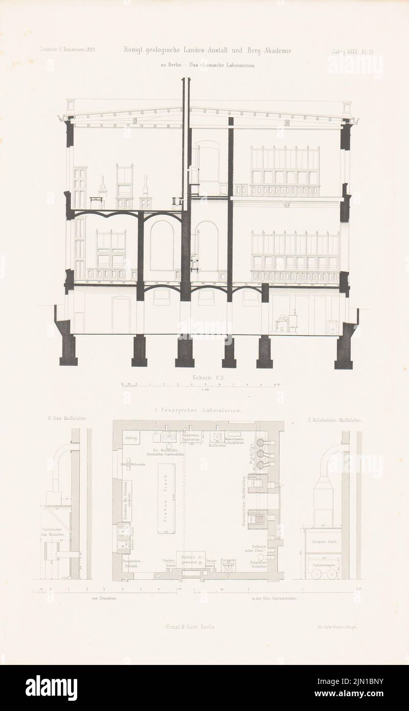 Muffle oven hi-res stock photography and images - Alamy