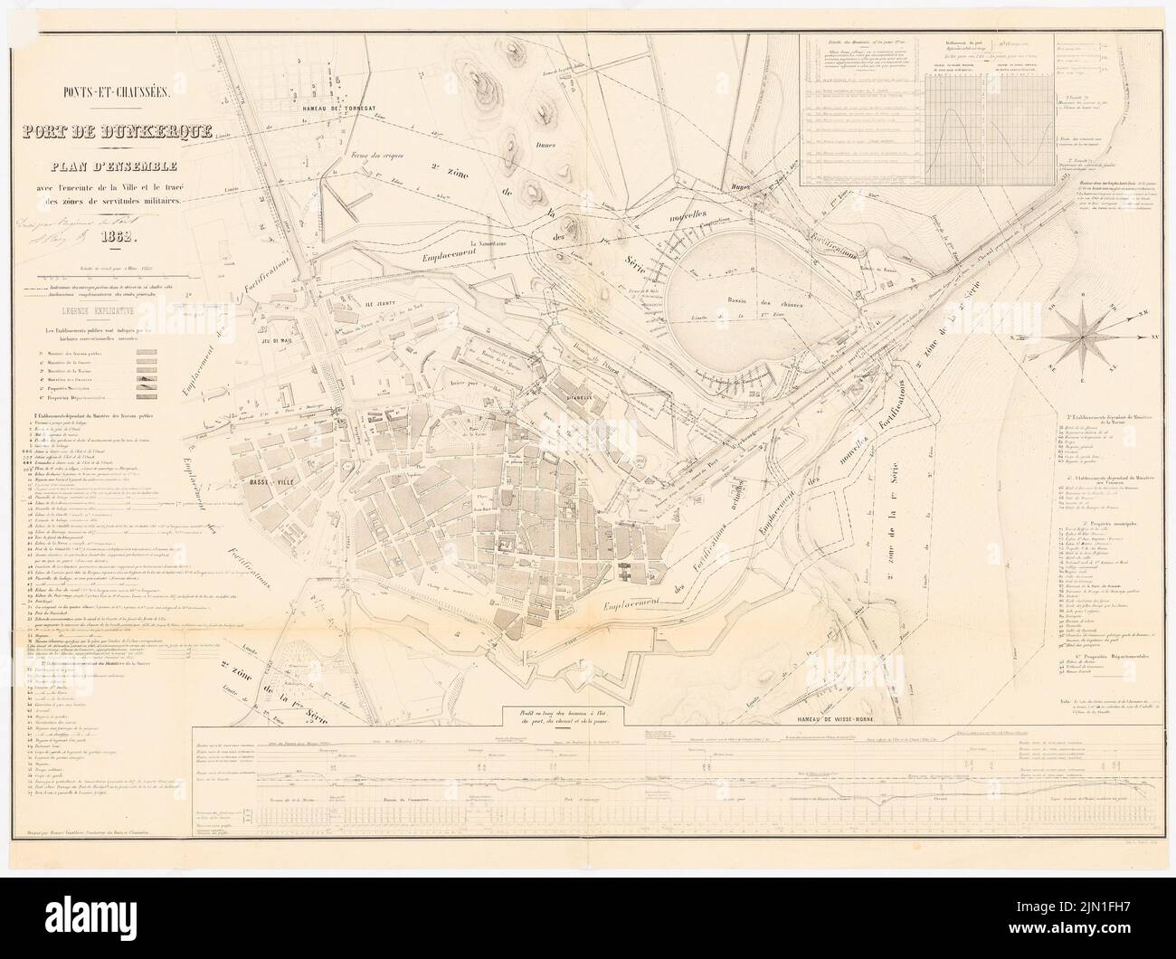 N.N., Map Hafen Dunkerque (1862): map port and city of Dunkerque, scale ...