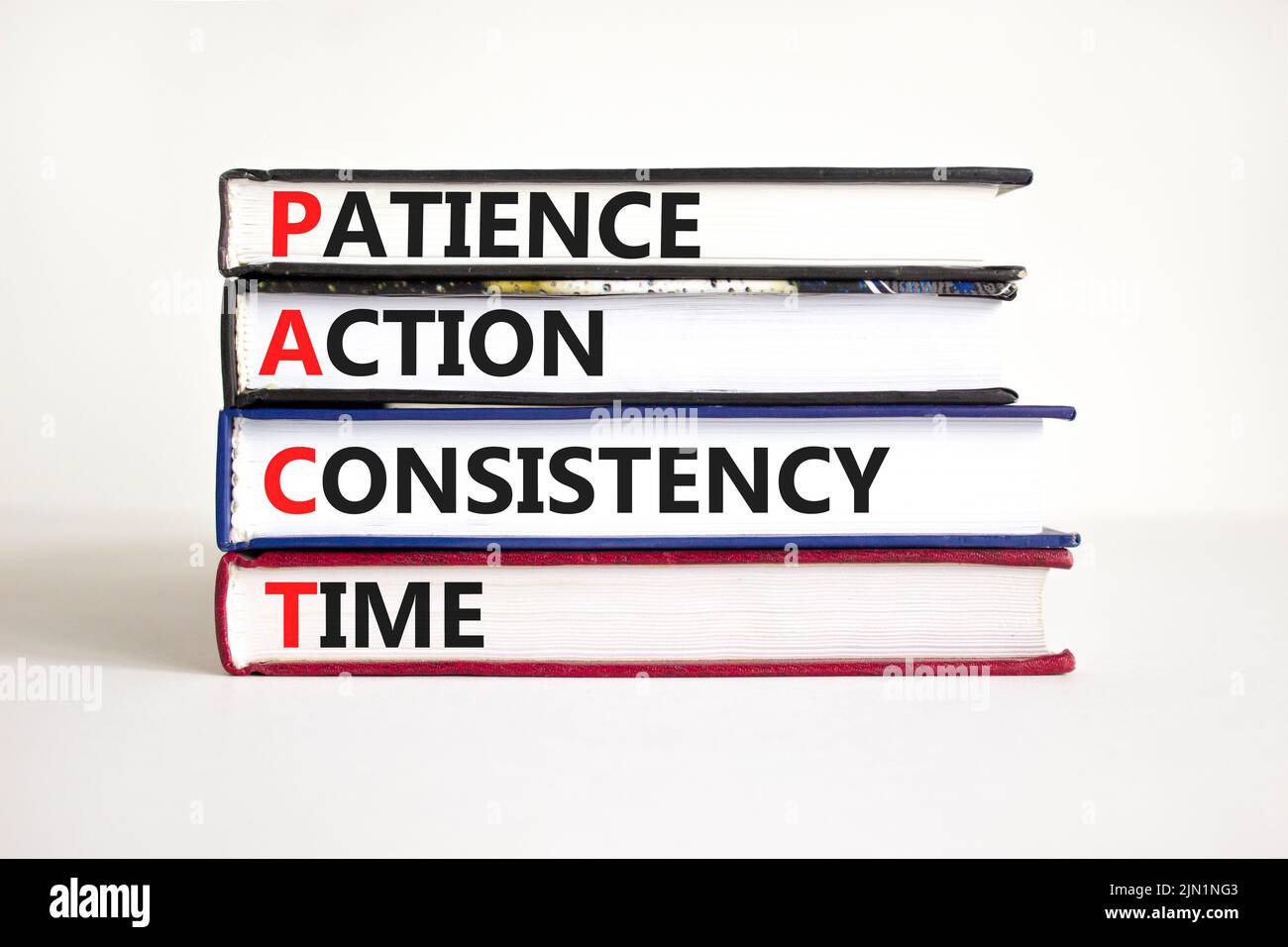 PACT patience action consistency time symbol. Concept word PACT ...