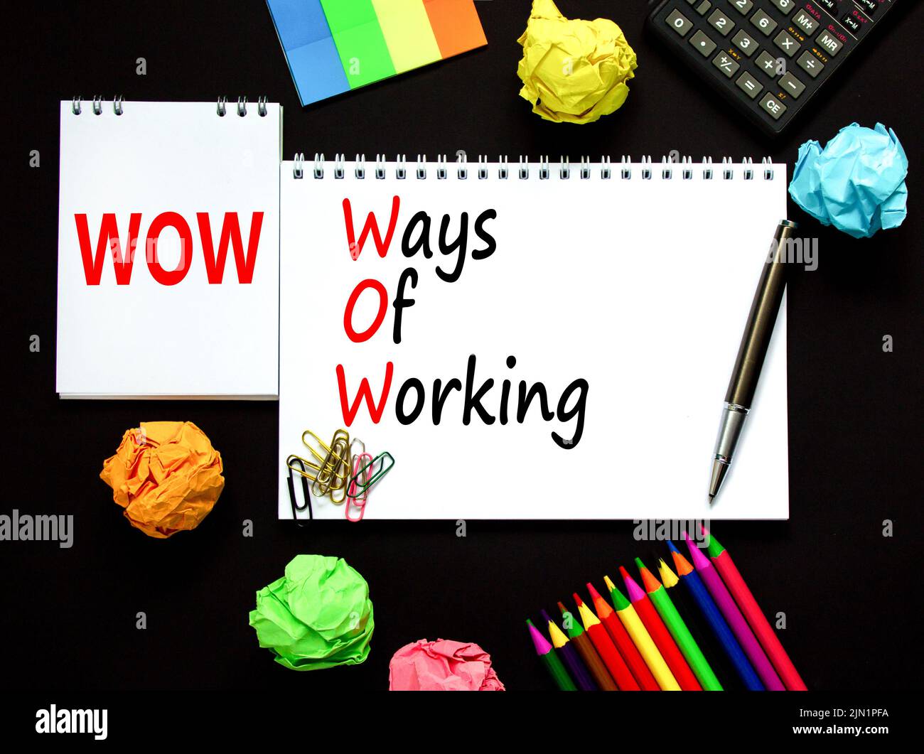 WOW ways of working symbol. Concept words WOW ways of working on white ...