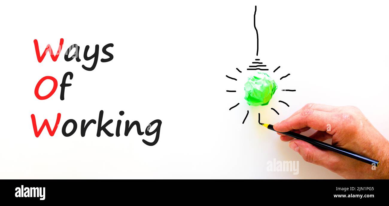 WOW ways of working symbol. Concept words WOW ways of working on a ...