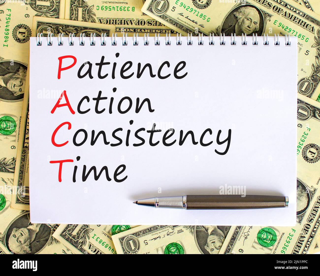 PACT patience action consistency time symbol. Concept words PACT ...