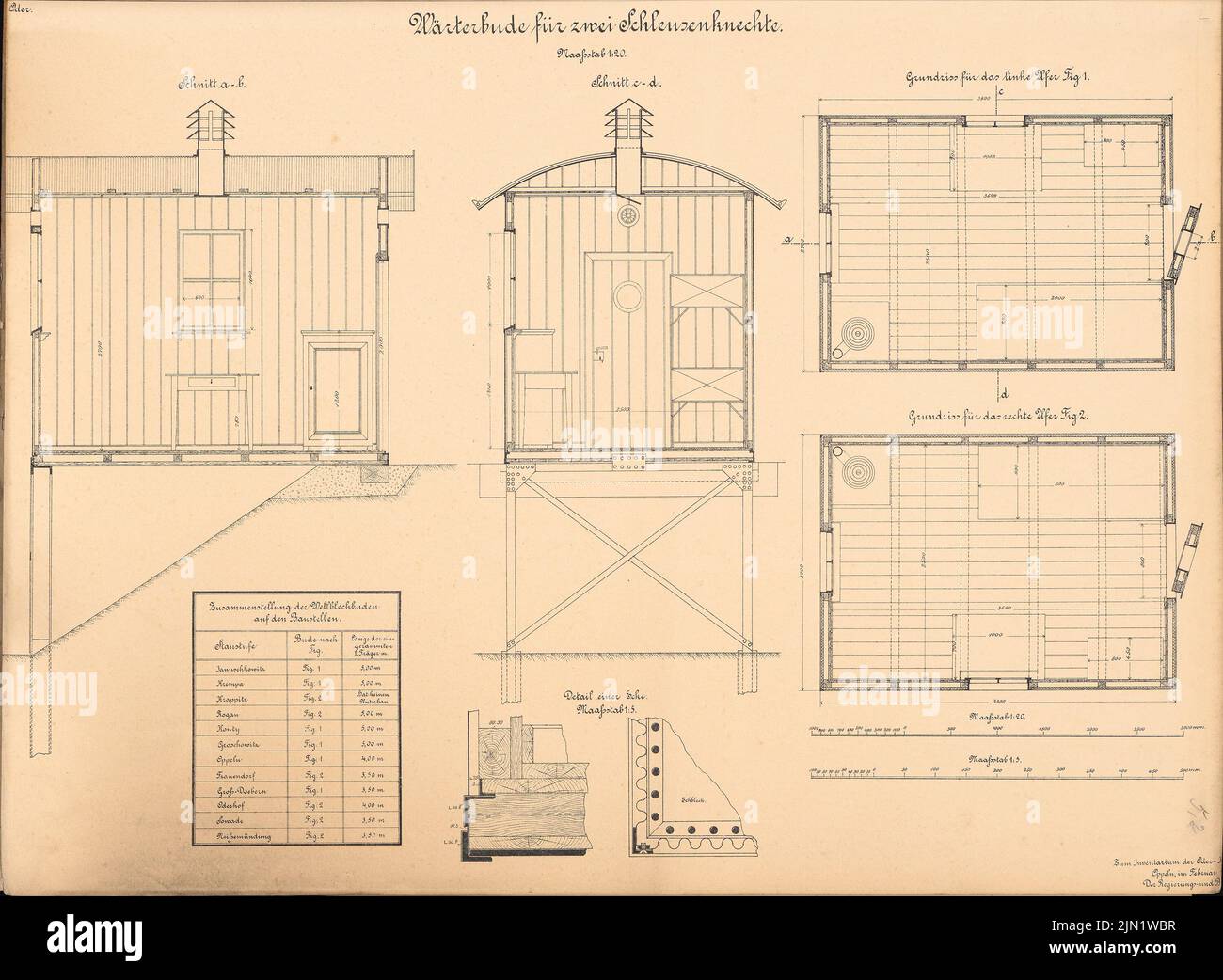 N.N., Canalization of the Oder. Warden booth for two locks (02.1895 ...