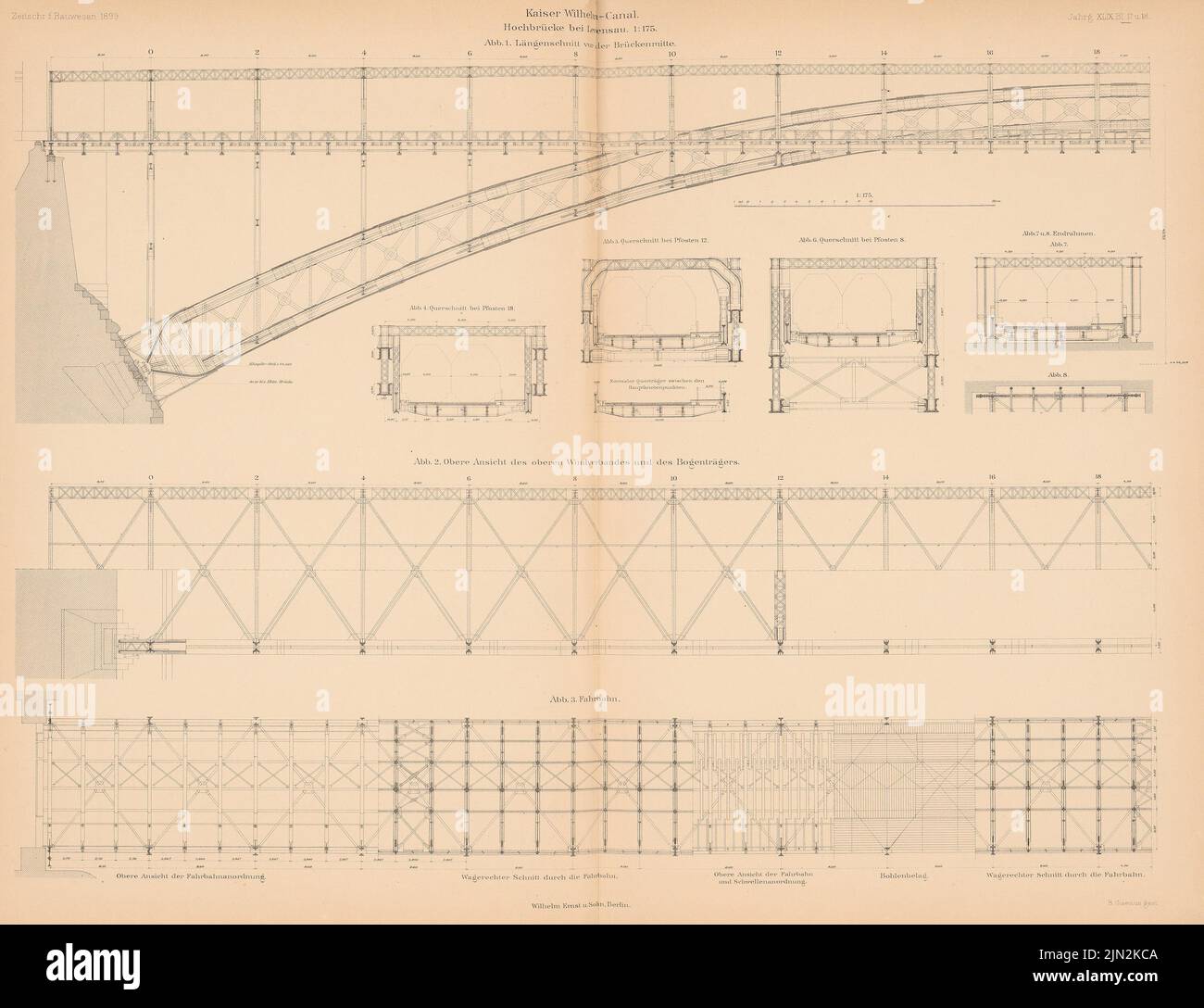 Muthesius Hermann (1861-1927), Kaiser-Wilhelm-Canal (North Ostsee Canal). Hochbrücke, Levensau ...