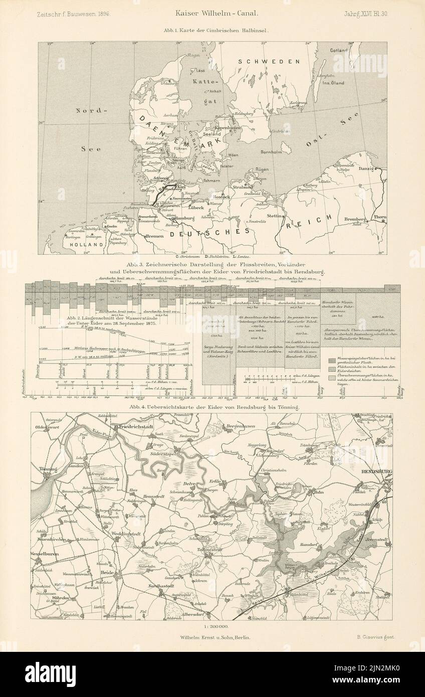Kaiser-Wilhelm-Canal (North Ostsee Canal): Overview maps (from: Atlas to the magazine for ...