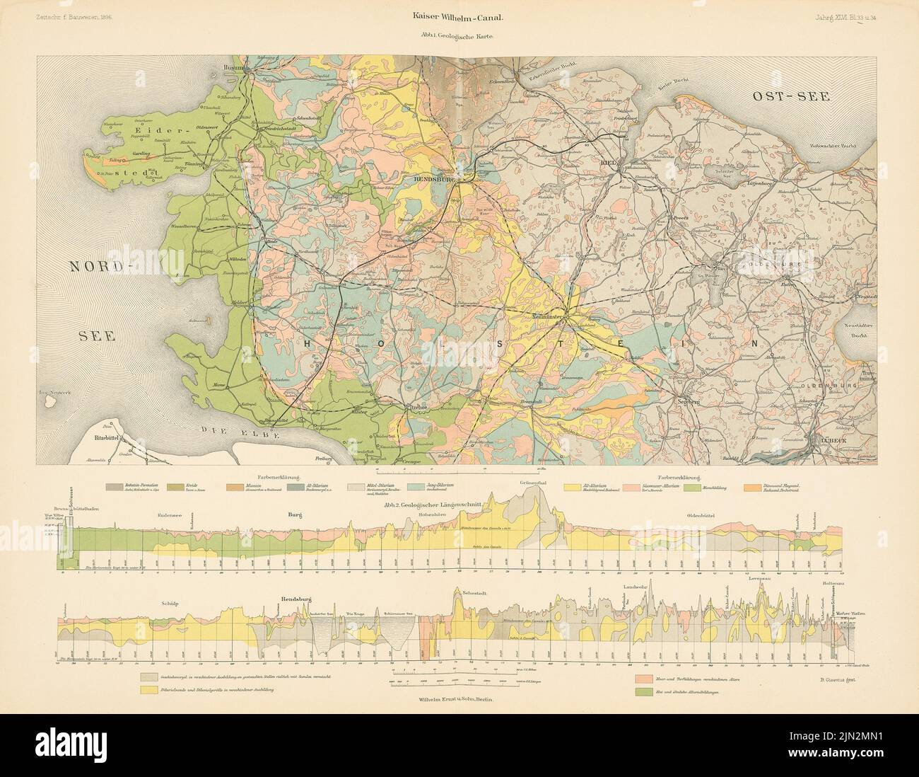 Kaiser-Wilhelm-Canal (North Ostsee Canal): Geological Card, cuts (from: Atlas to the magazine ...
