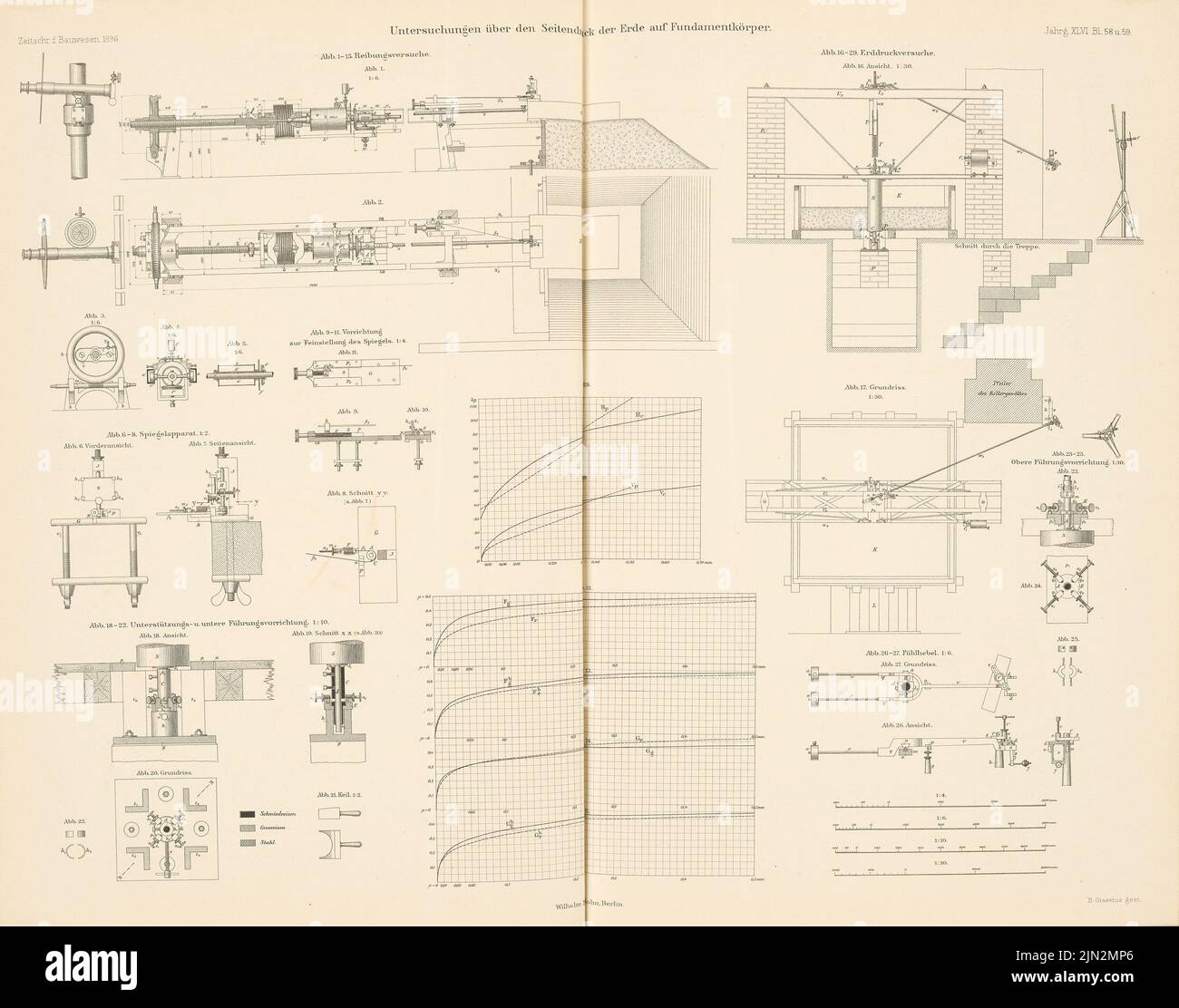 Studies on the side print of the earth on foundation body: views, floor ...