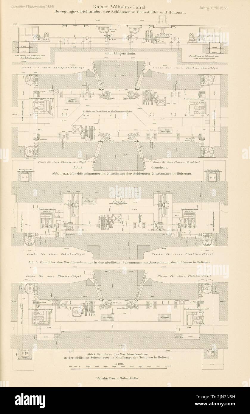 Kaiser-Wilhelm-Canal (North Ostsee Canal). Schleuse, Brunsbüttel and Holtenau: Movement devices ...