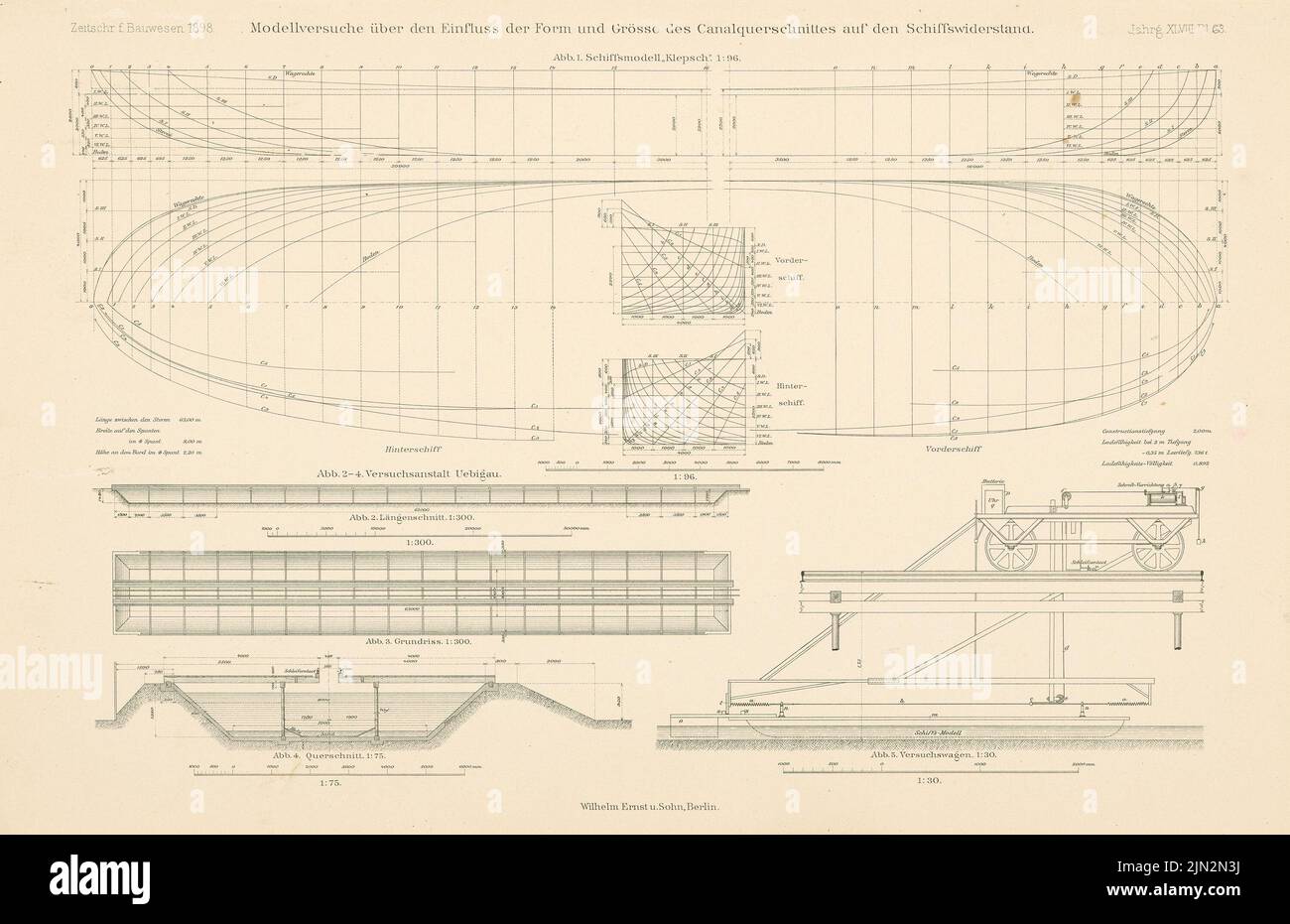 Model experiments on the influence of the channel cross -section on the ...