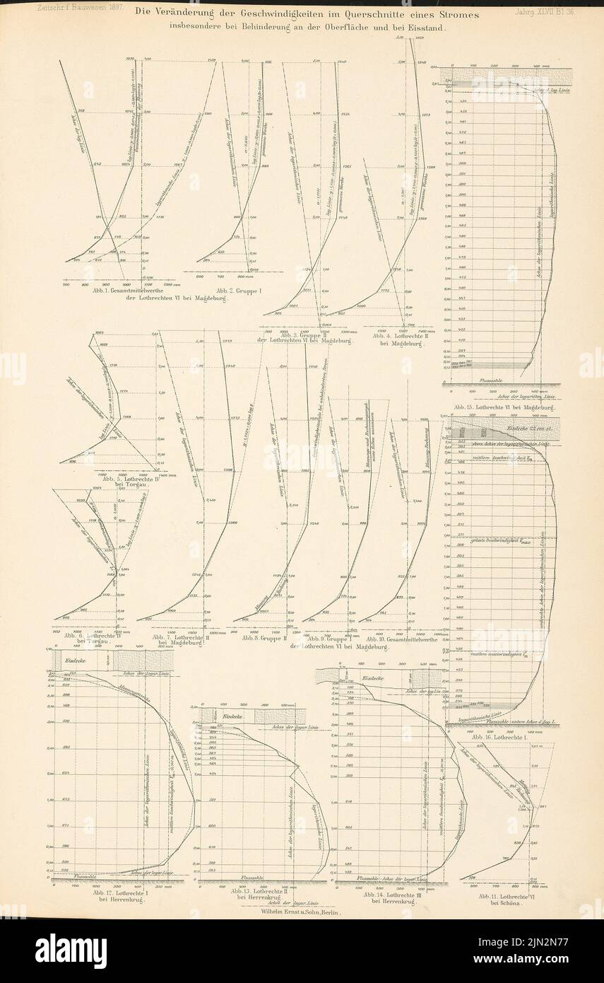 Structural flow diagrams hi-res stock photography and images - Alamy