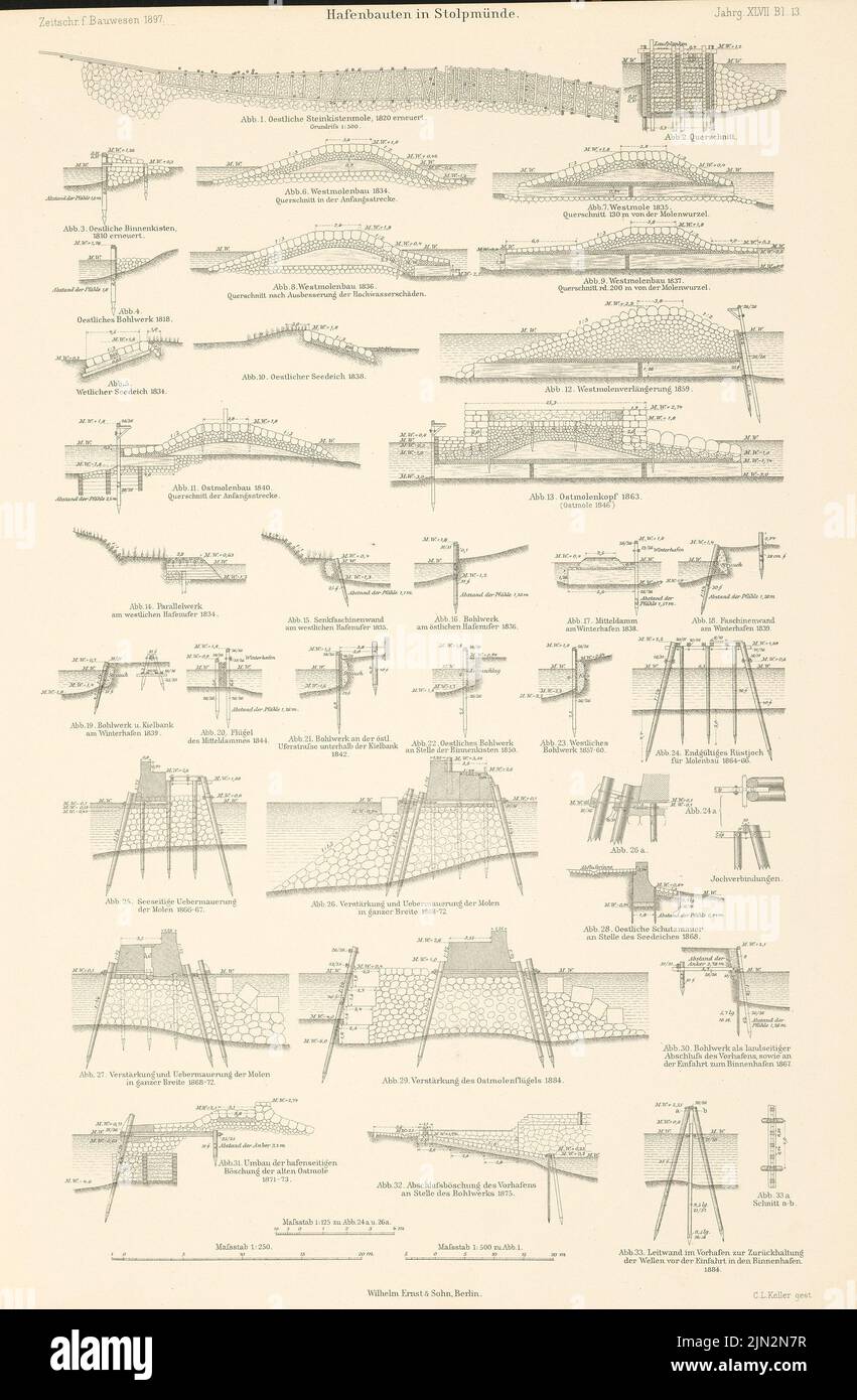 Harbor buildings, Stolpmünde: cuts (from: Atlas to the magazine for ...