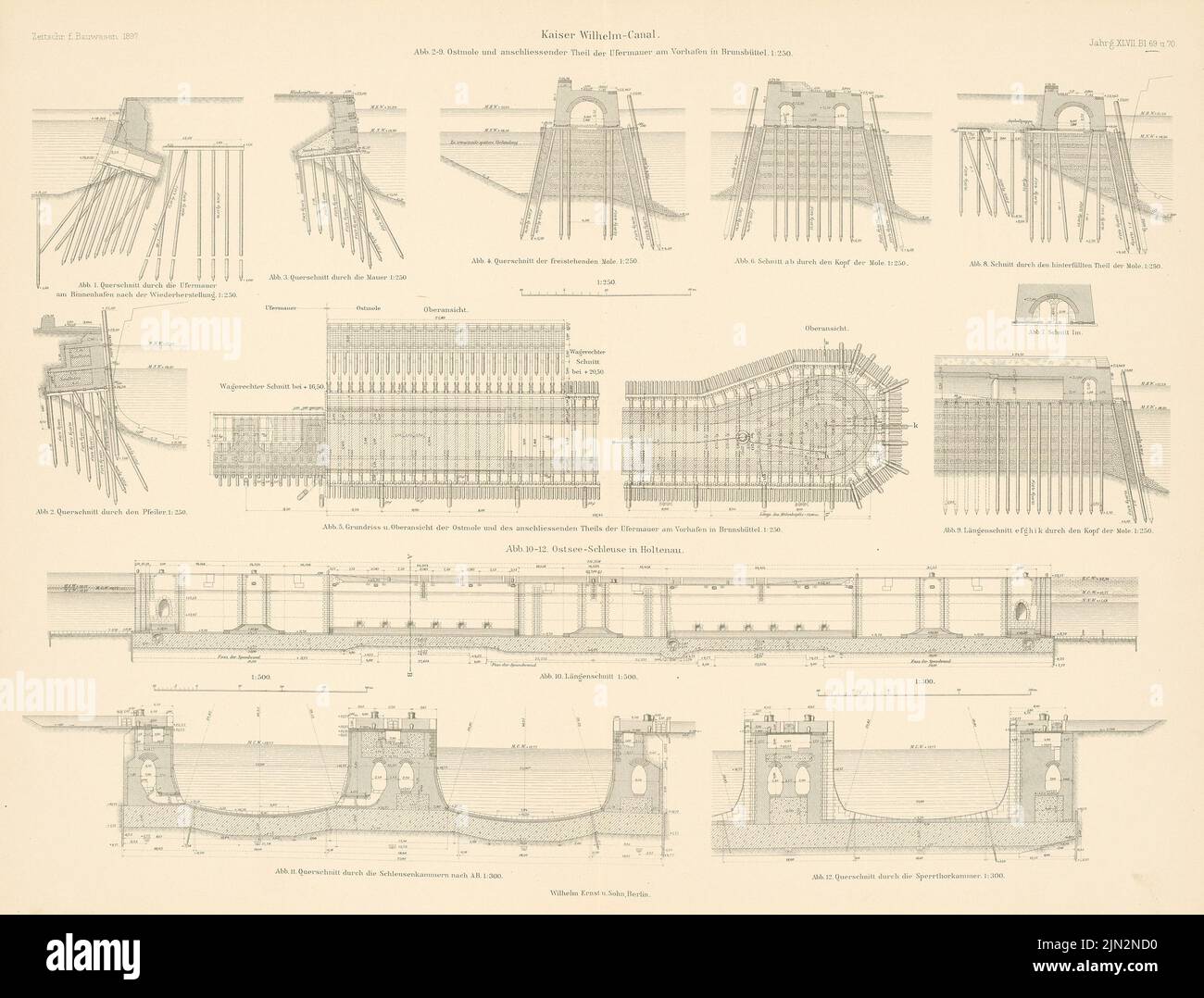 Kaiser-Wilhelm-Canal (North Ostsee Canal). Hafenmole, Brunsbüttel. Schleuse, Holtenau: Floor ...