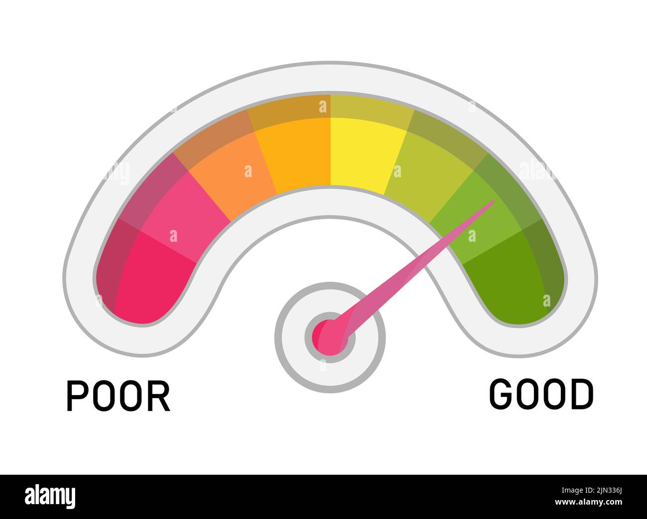 Credit score icon vector. Bank indicator of client credit history from ...
