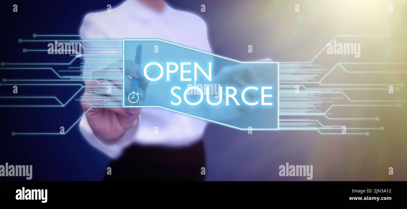 Writing Displaying Text Open Source Business Overview Denoting Software Which Original Source 4225