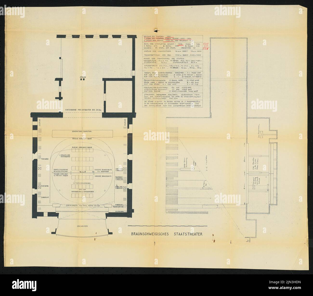 State theater, Braunschweig: stage floor plan and stage longitudinal ...