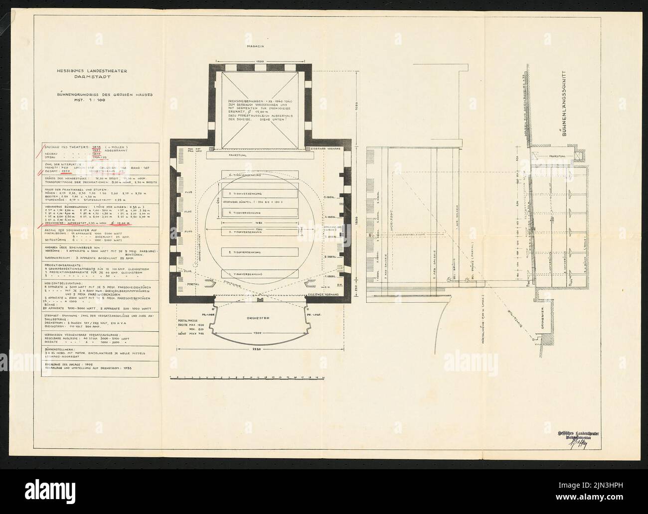 Grand Ducal Court Theater, Darmstadt: stage floor plan and stage ...
