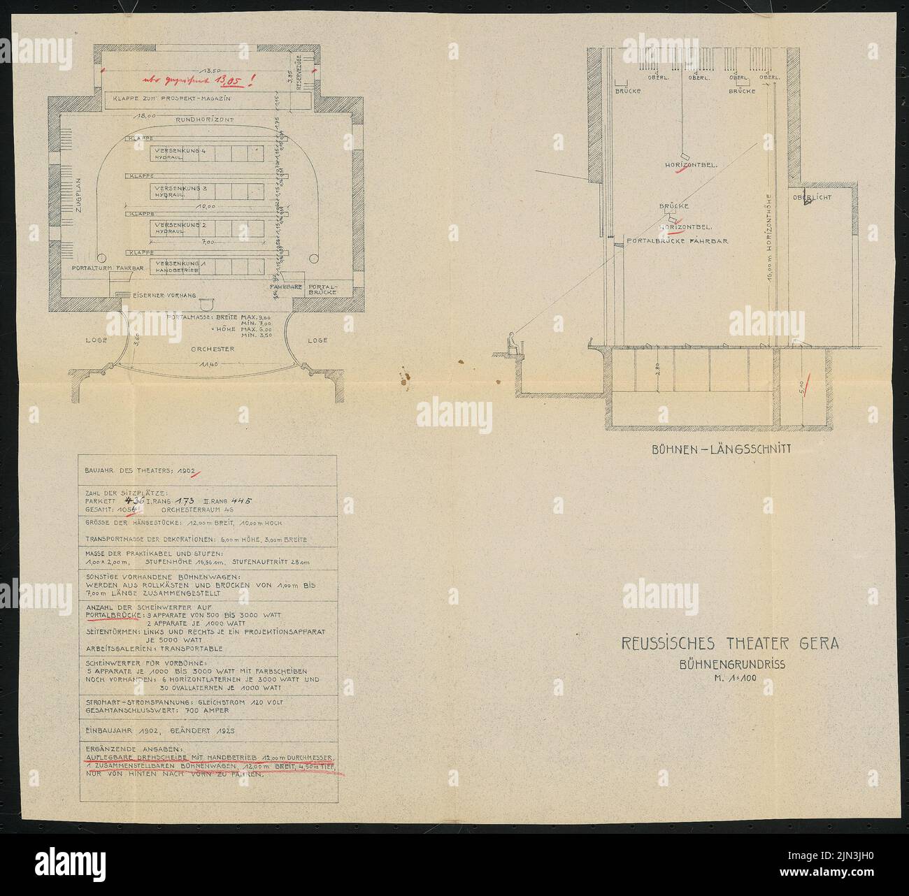 Reussian theater, Gera: stage floor plan and stage longitudinal section ...