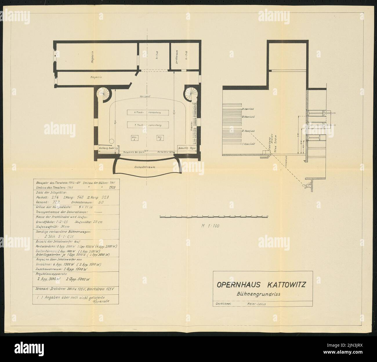 Stageplan hi-res stock photography and images - Alamy