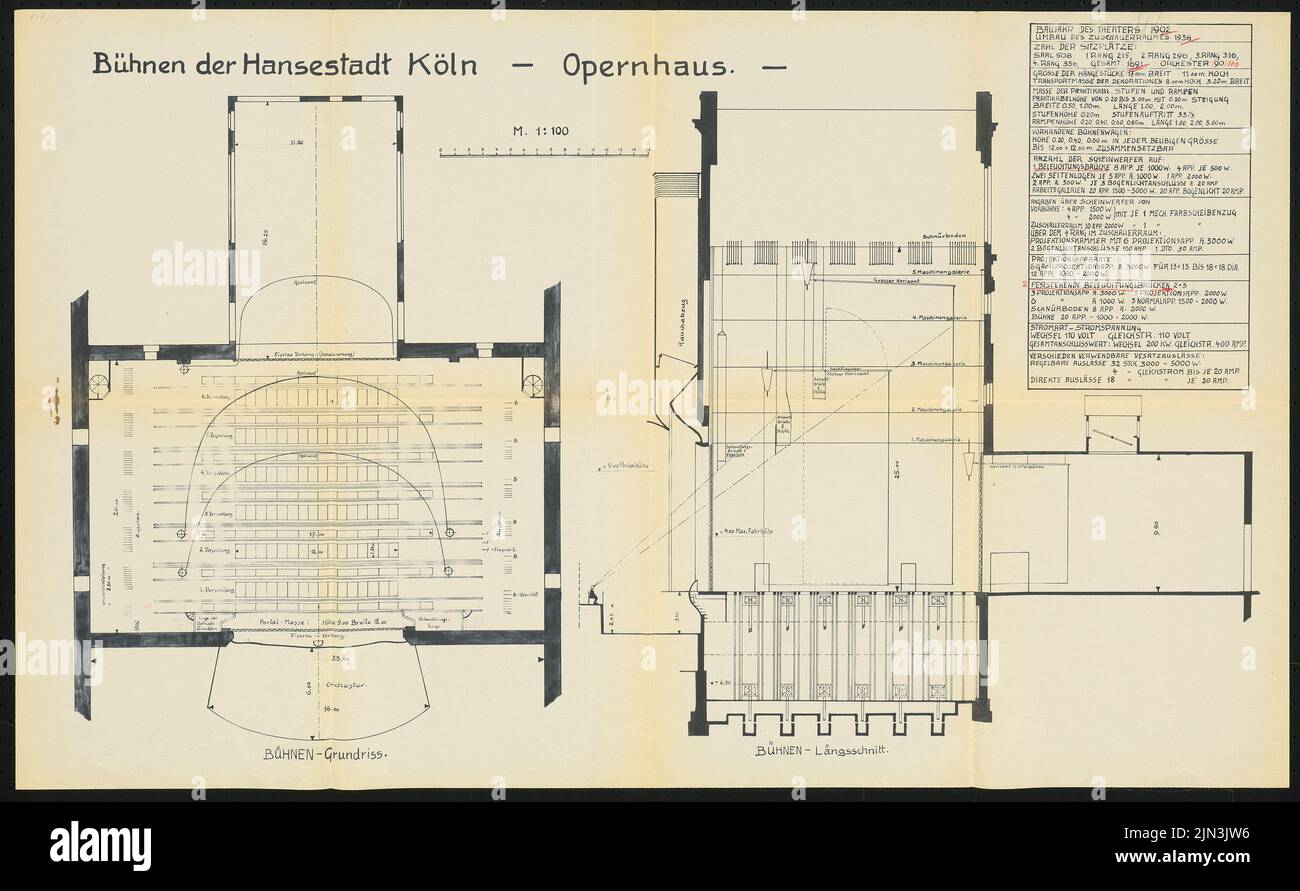 Opera house, Cologne: stage floor plan and stage longitudinal section 1 ...
