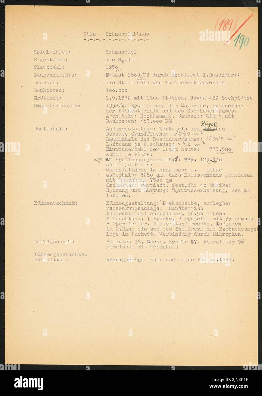 Schauspielhaus, Cologne: Lab on the Questionnaire for the Manual "Das ...