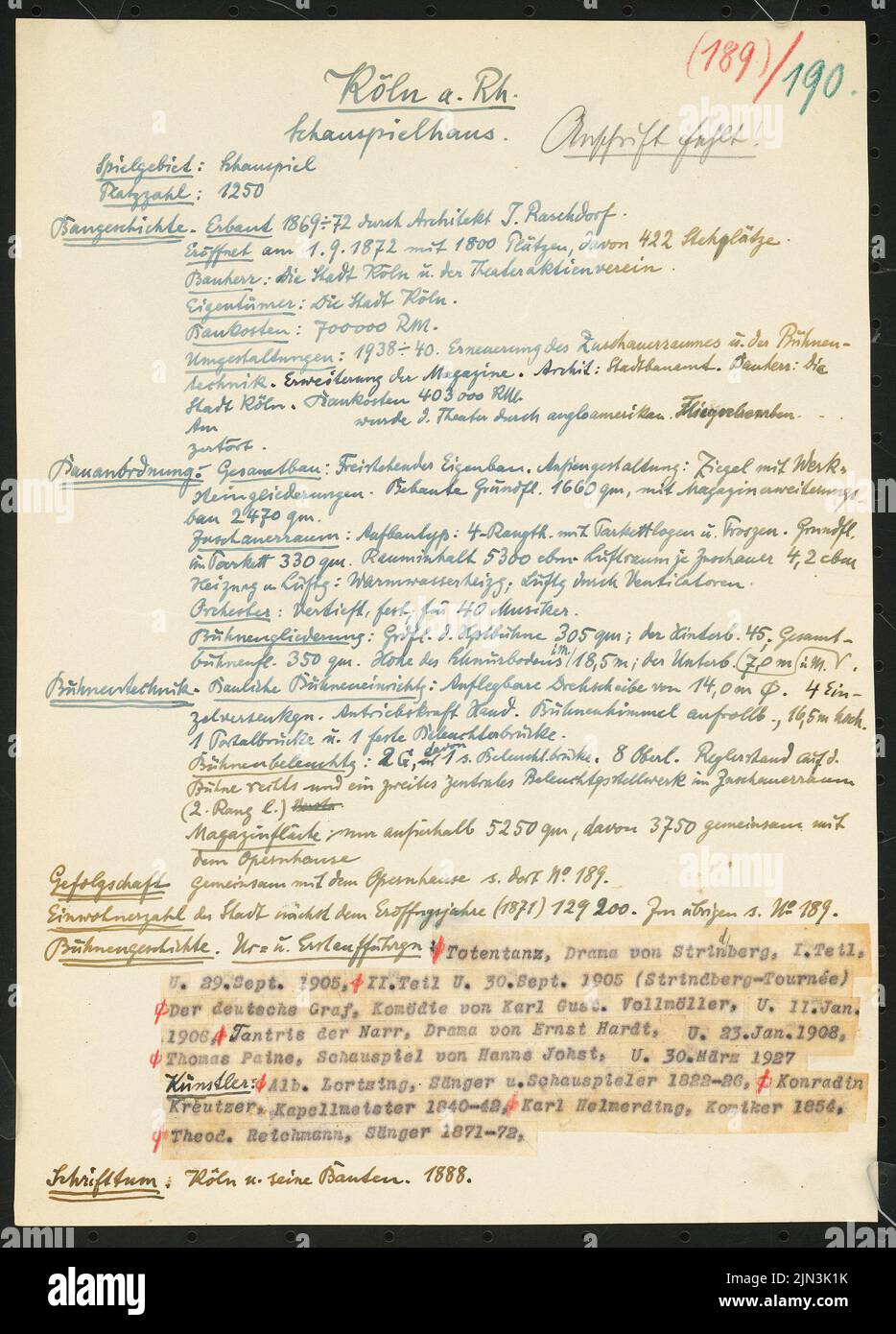 Schauspielhaus, Cologne: Lab on the Questionnaire for the Manual "Das ...