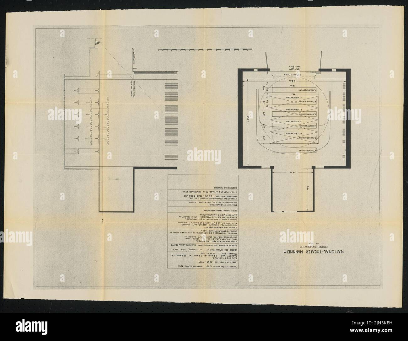 Nationaltheater, Mannheim: stage floor plan and stage longitudinal ...