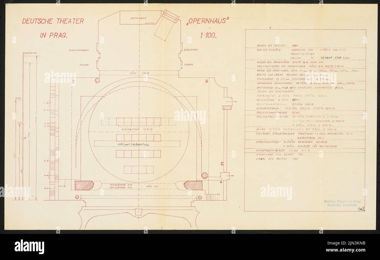 New German Theater, Prague: stage floor plan 1: 100 Stock Photo - Alamy