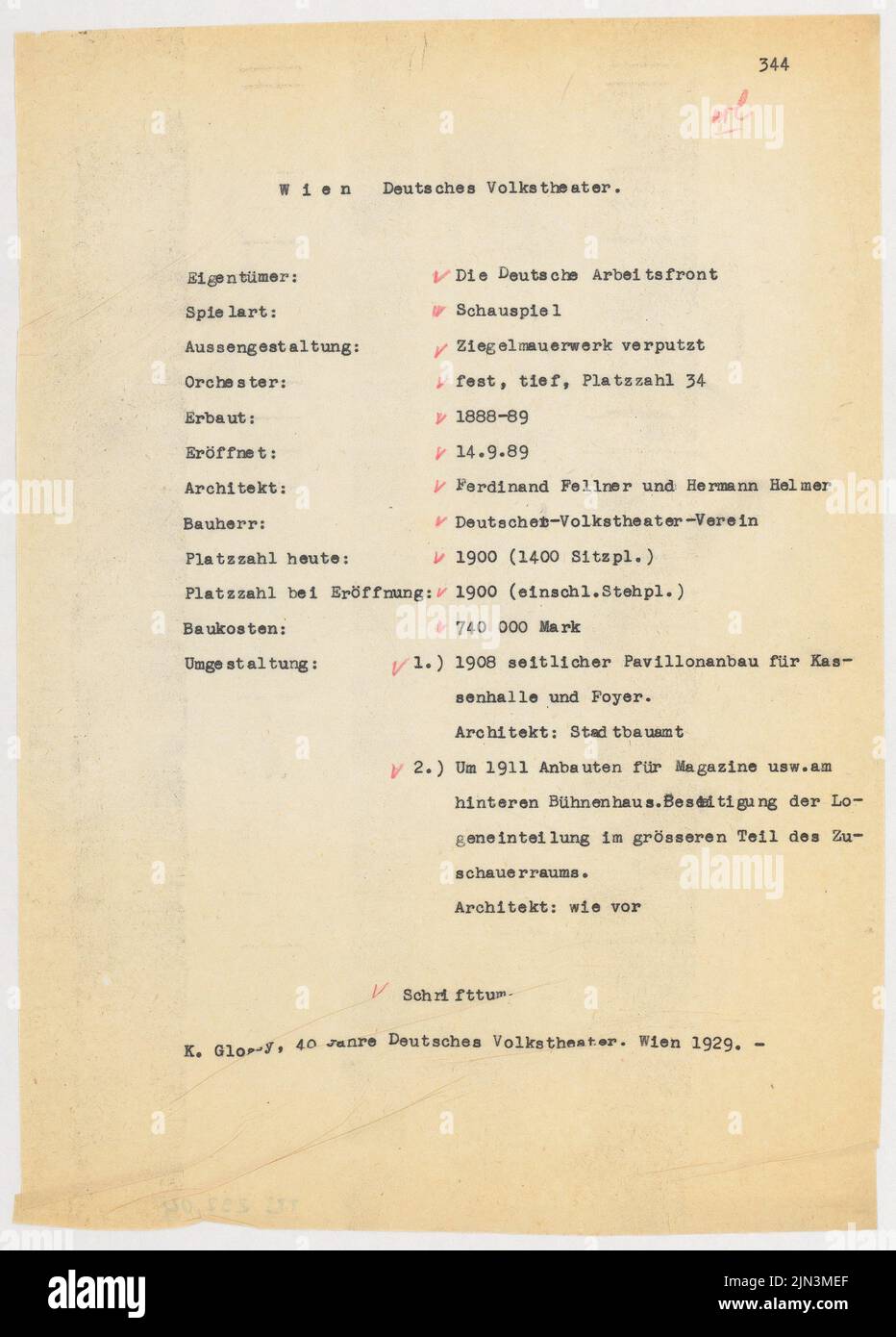 German Volkstheater, Vienna: Lab on the questionnaire for the manual ...