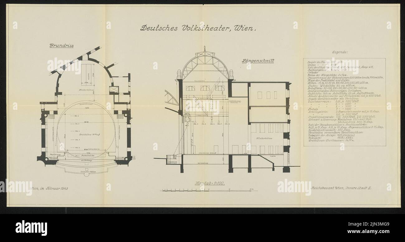 German Volkstheater, Vienna: stage floor plan and stage longitudinal ...