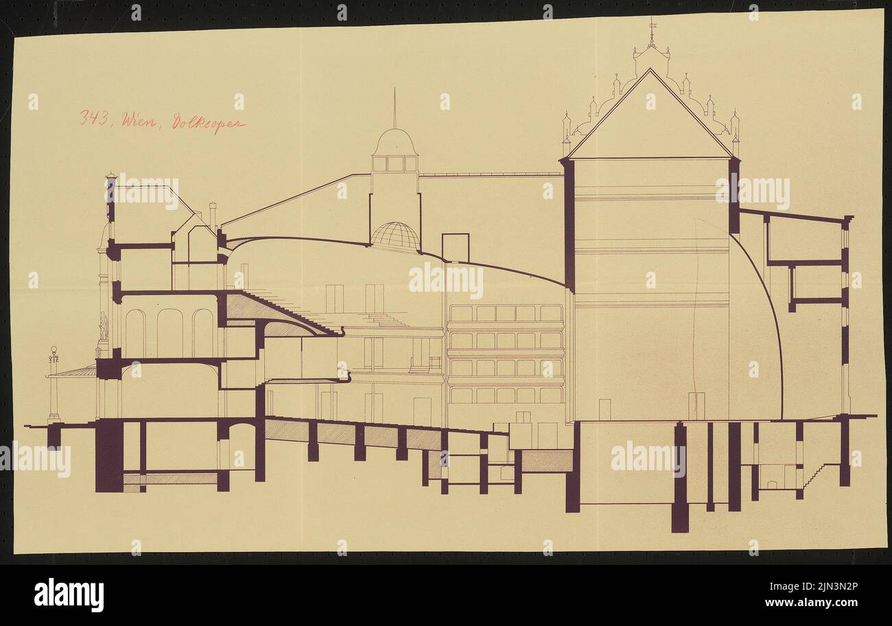 Emperor's Anniversary Stadttheater (i.e. Volksoper), Vienna ...
