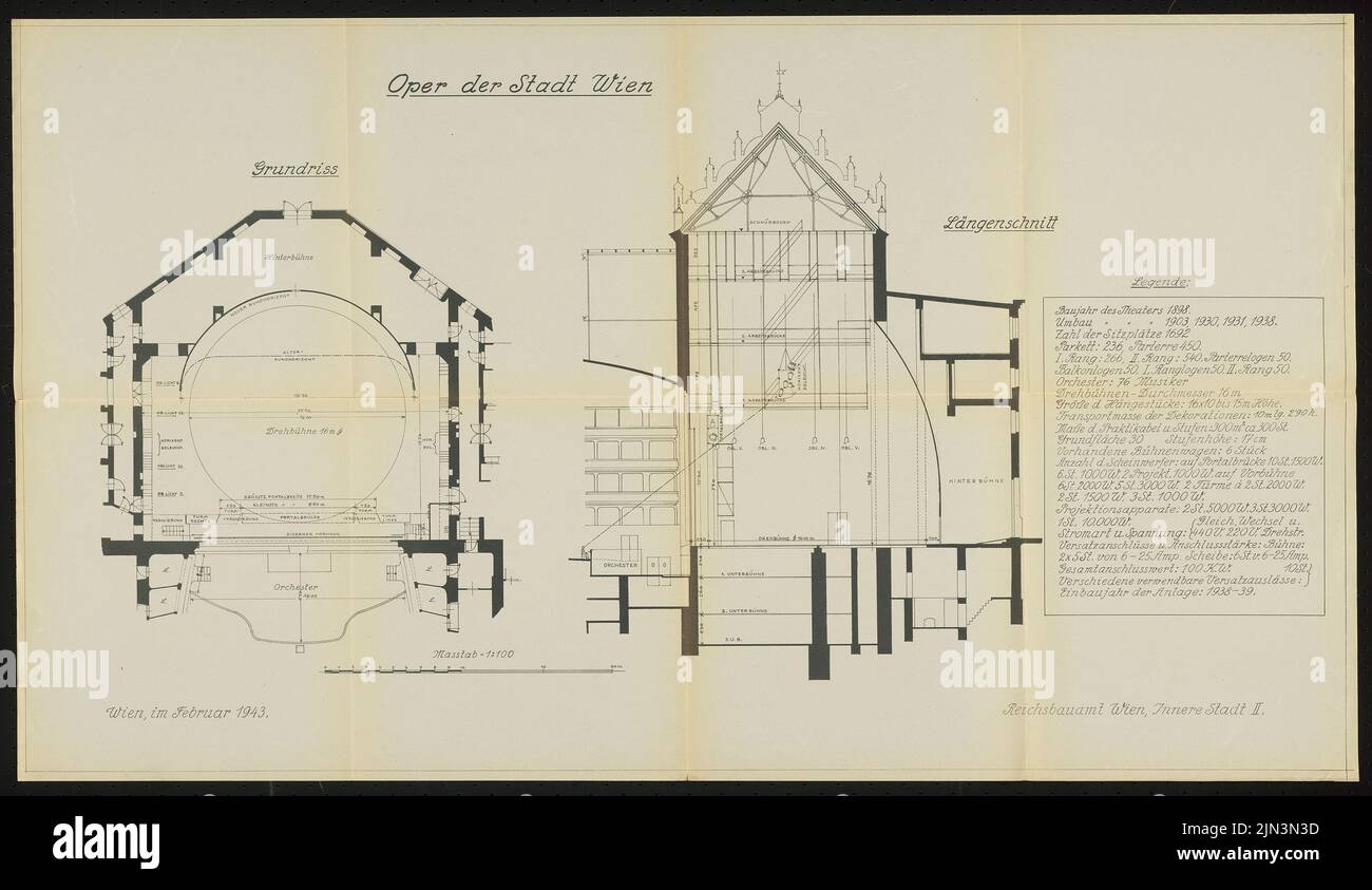 Volksoper vienna hi-res stock photography and images - Alamy