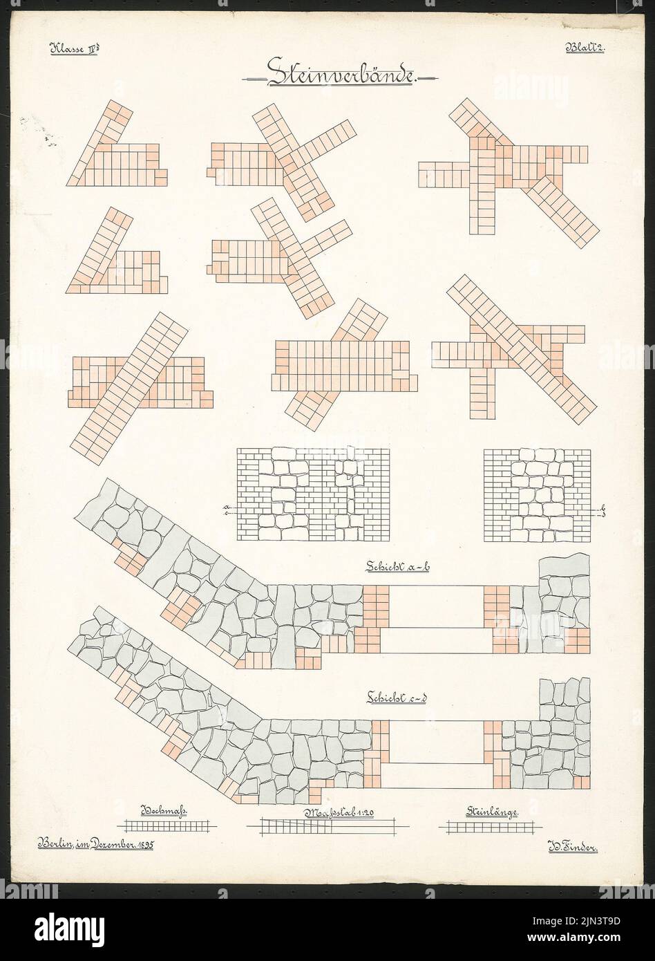 Hans finder 1877 stone bonding masonry training exercise scale 1 hi-res ...