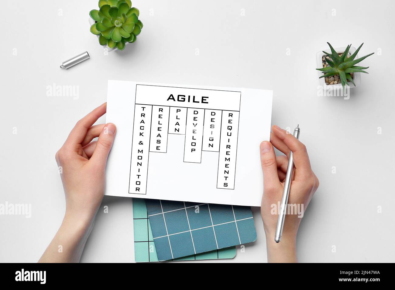 Female hands with sheet of paper, pen and notebooks on light background ...
