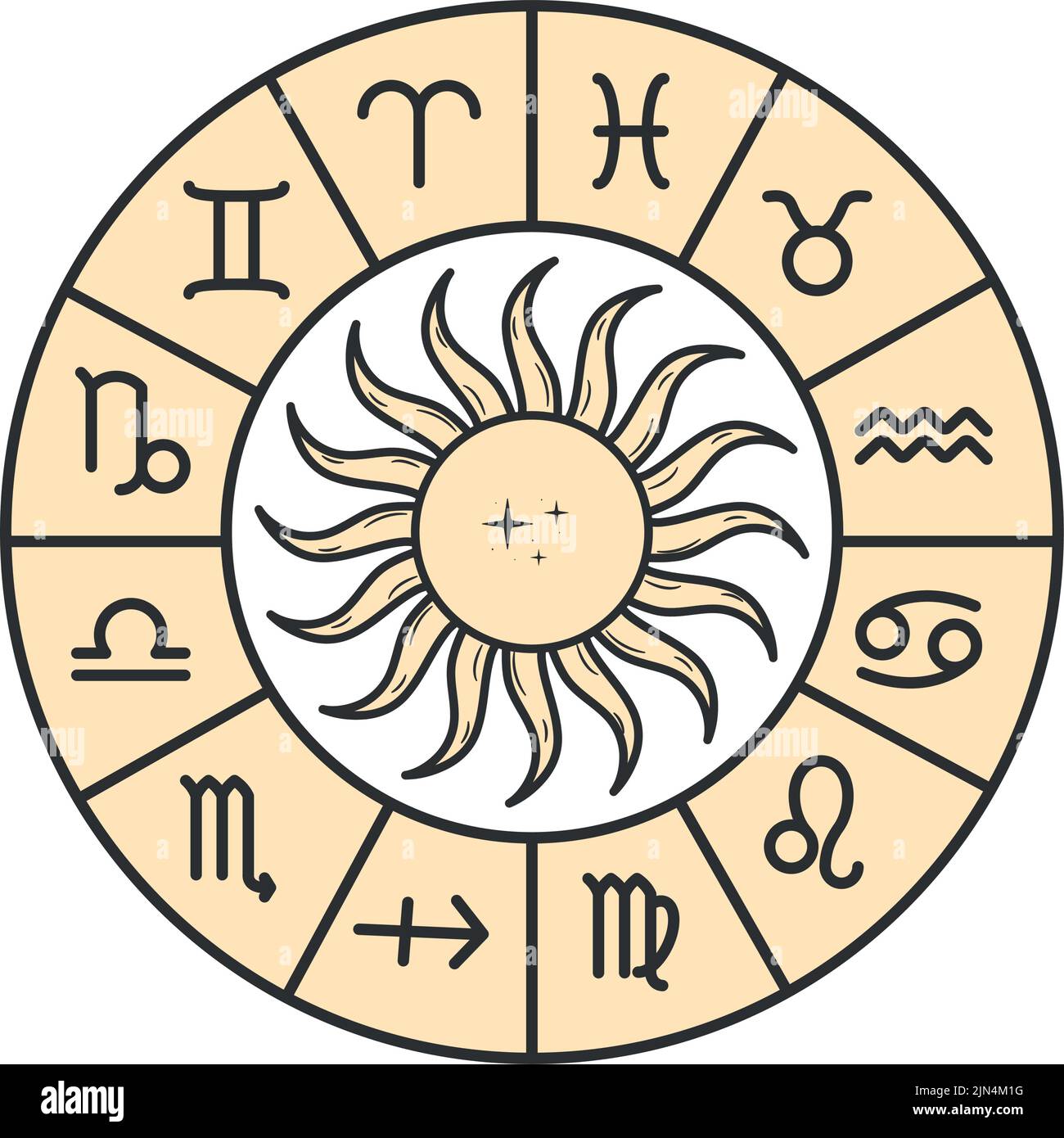 sun with zodiac signs Stock Vector Image & Art - Alamy