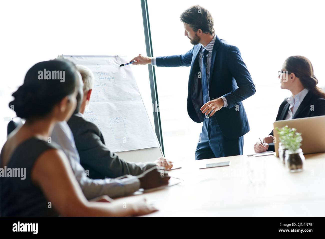 Business man giving a presentation in a brainstorming or planning ...