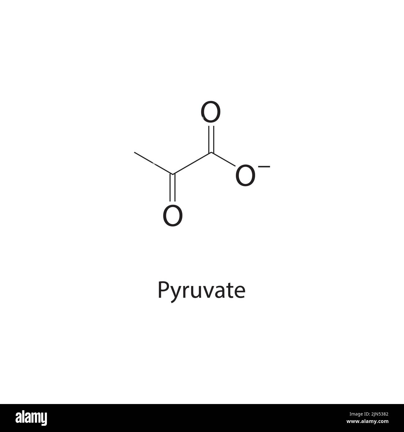 Structure of salts hi-res stock photography and images - Alamy