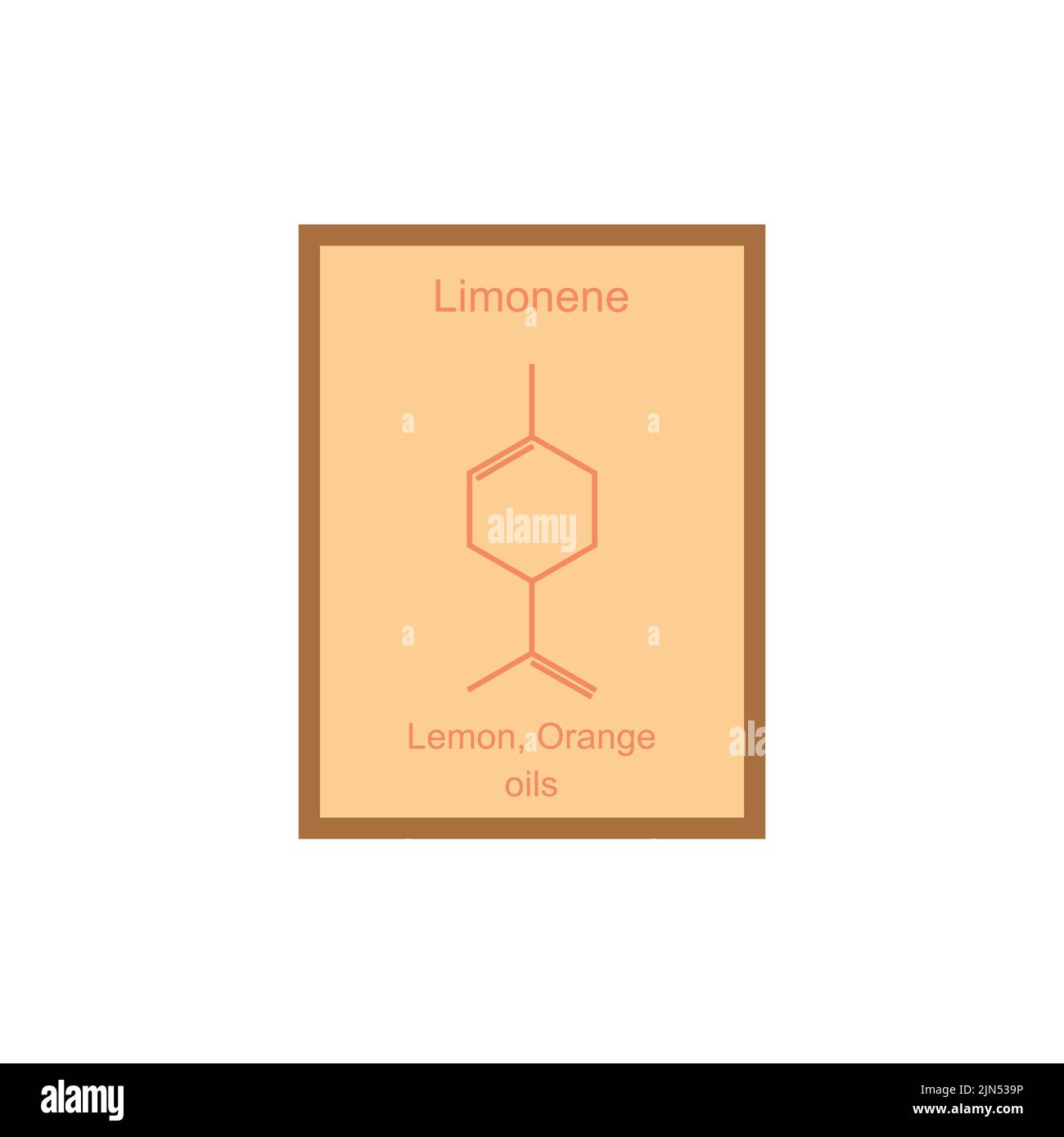 Limonene (alkene) chemical structure on yellow background - component ...
