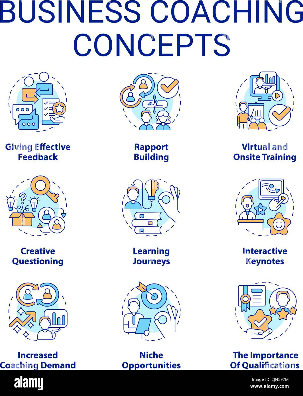 Business coaching concept icons set Stock Vector Image & Art - Alamy