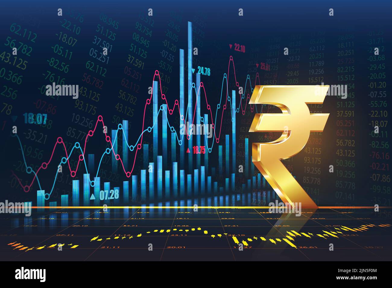 Indian Stock Market Wallpaper