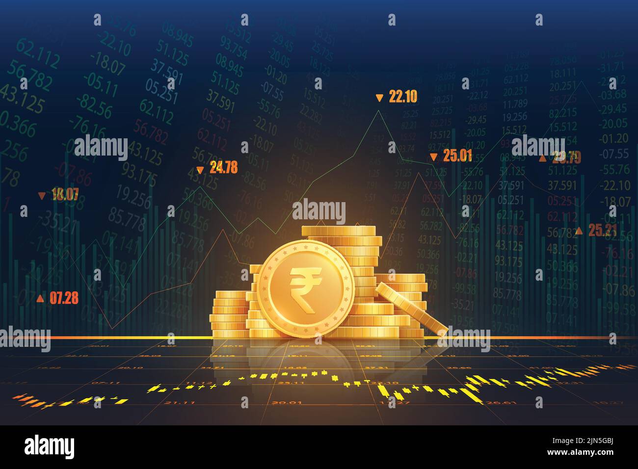 Indian Economy Background