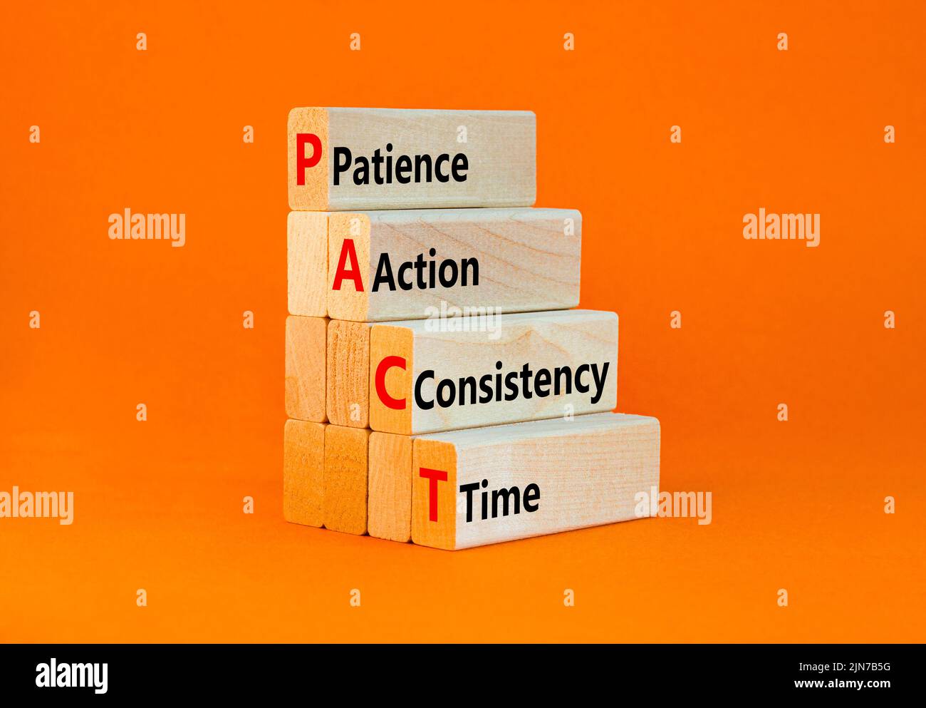 PACT patience action consistency time symbol. Concept words PACT ...