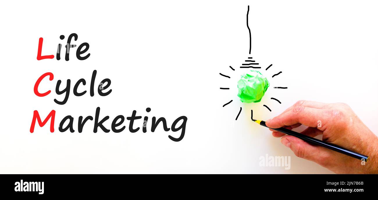 LCM lifecycle marketing symbol. Concept words LCM lifecycle marketing ...