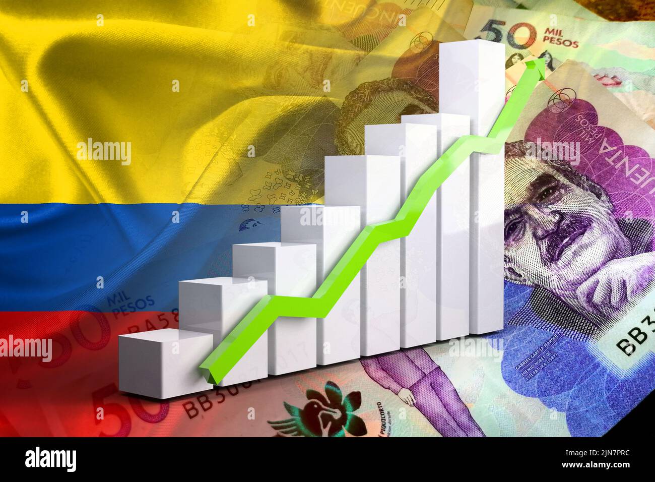 Economy Chart: Upward Arrow, Cash Colombian Pesos, and Colombia Flag ...